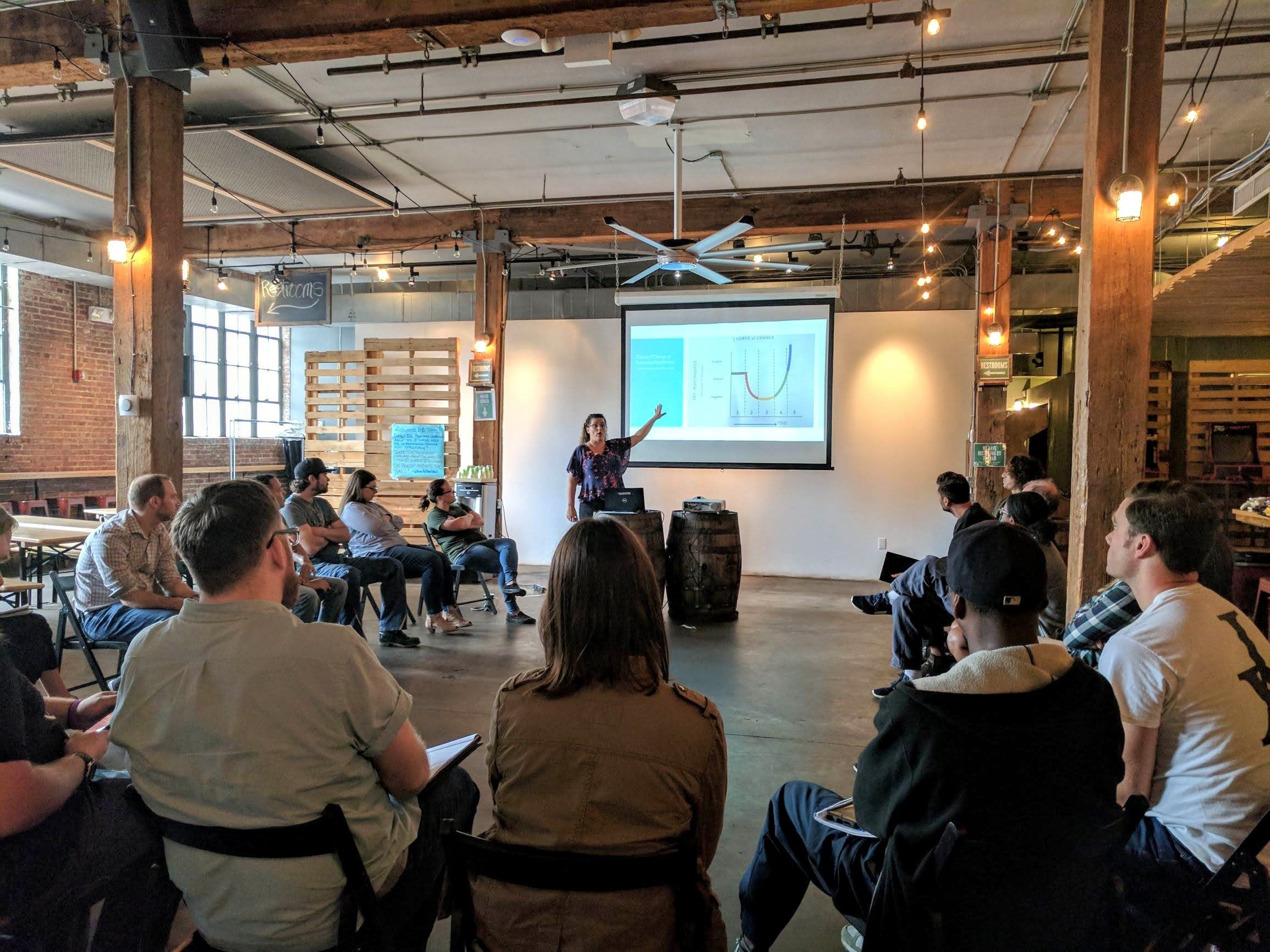 Leadership Learning Lab